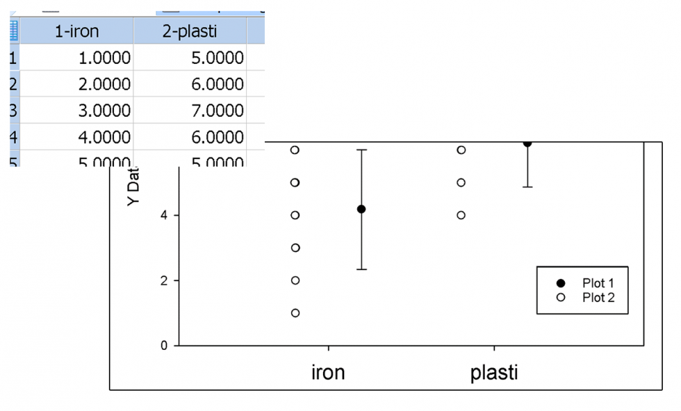 SigmaPlot - Gades Solutions