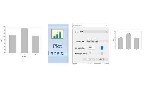 SigmaPlot - Gades Solutions